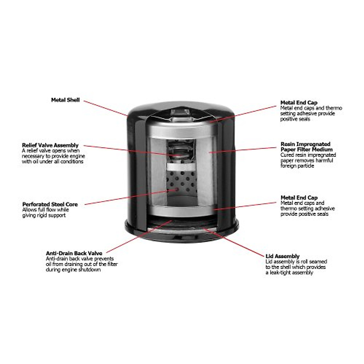 Oregon 83-013 Oil Filter Replaces Briggs & Stratton 492932S, Kohler 28 050 01-S, Kawasaki 49065-7007