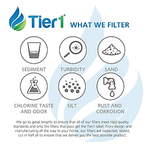 Tier1 Humidifier Filter Replacement for Aprilaire Water Panel 35 Models 350, 360, 560, 560A, 568, 600, 600A, 600M, 700, 700A, 700M, 760, 760A, 768, Honeywell HC26P, HC26 (2-Pack)