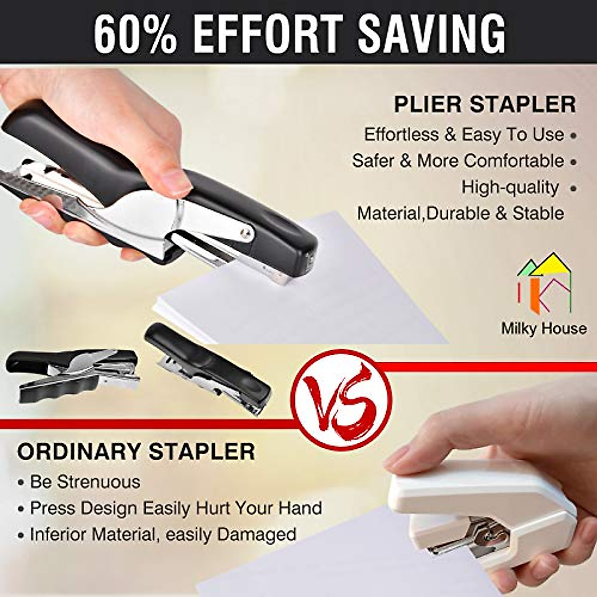 Plier Stapler, Heavy Duty Desk Staples 20 Sheets Paper Capacity Manual Stapler Save 60% Power, for Home School Supplies Portable Handheld Stapling Packaging Staple Gun for Warehouse Desk Office, Black