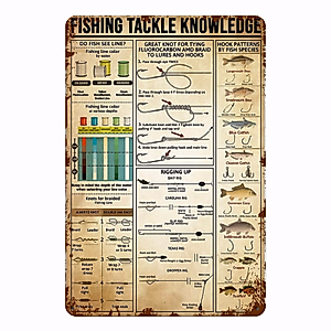 Fishing Knowledge Vintage Art, Vintage Metal Tin Signs, Garden Garage Cave Home Wall Club Cafe Study Wall Decor, Bar Retro Art Sign Tin Sign 12x16 Inch