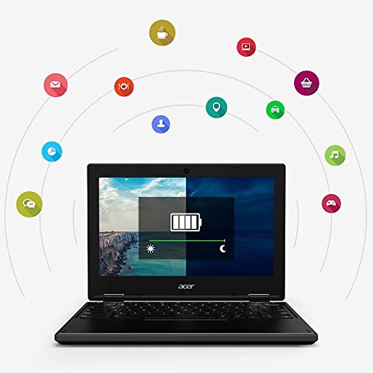Acer Chromebook 311 Laptop | AMD A-Series Dual-Core A4-9120C | 11.6" HD Display | AMD Radeon R4 Graphics | 4GB DDR4 | 64GB eMMC | 802.11ac WiFi 5 | Bluetooth 4.2 | Chrome OS | CB311-10H-41M9