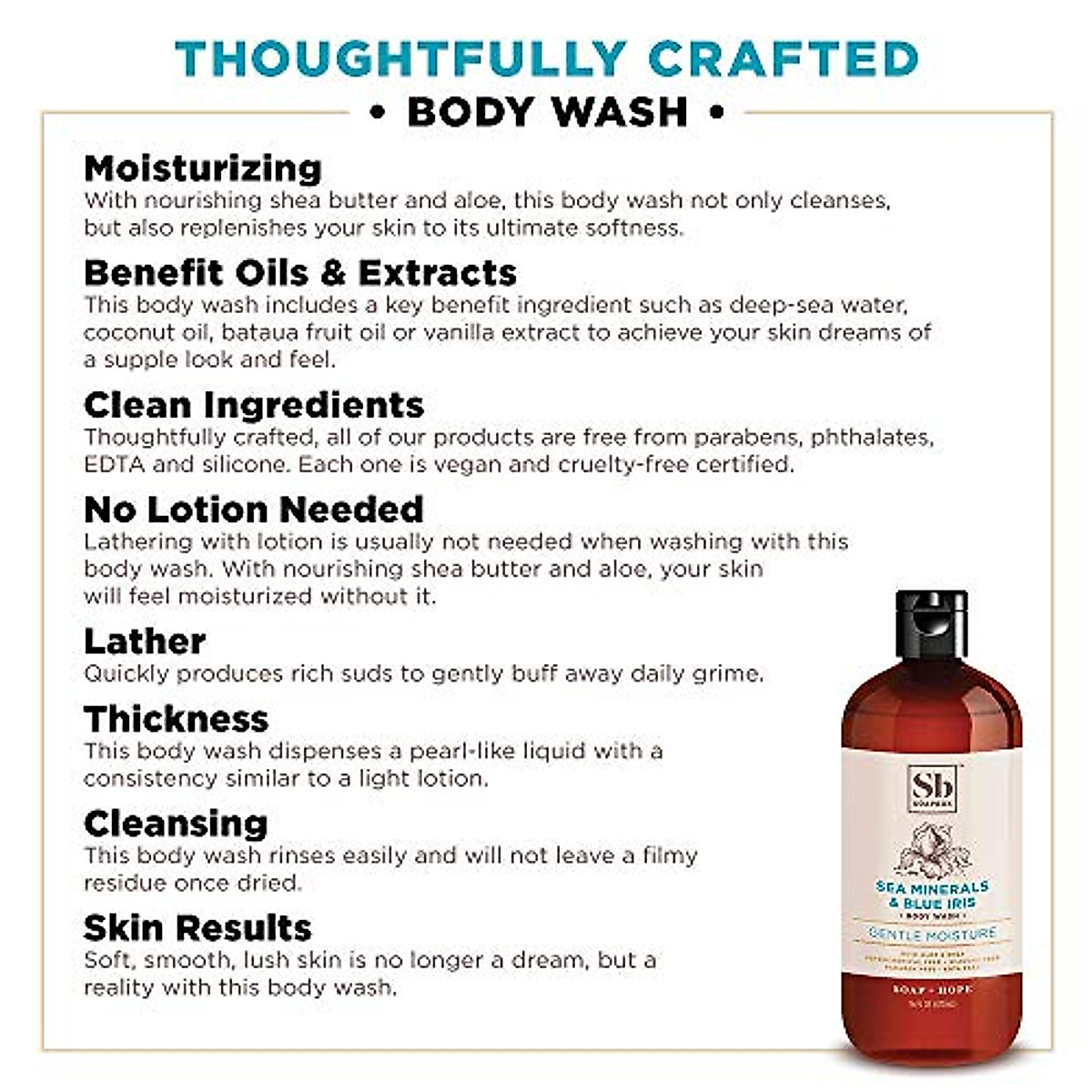 Soapbox Body Wash, Sea Minerals & Blue Iris - Moisturizing Body Wash Cleanser w/Aloe Vera & Shea Butter | Paraben & Gluten Free, Silicone & Cruelty Free & Vegan Body Wash, 16oz Bottles (Pack of 3)