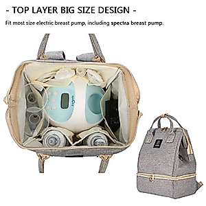 Breast Pump Backpack - Cooler and Moistureproof Bag Double Layer for Mother Outdoor Working Backpack with USB Charging Port, Large (Grey)