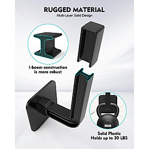 Haikopoon Extra Strong Adhesive Hat Rack(6pcs)-Space-Saving Baseball Hat Rack-Two Mounting Options Hat Hooks for Wall- Multi-Purpose Hat Organizer-Hat Hook for Walls,Closets,Black