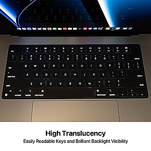 Afterplug Ultra-Thin Keyboard Cover (US ANSI) + Mac OS Shortcuts Sticker for M2 M3 MacBook Air 13" & 15" and M1–M4 MacBook Pro 14" & 16" – Clear Cover; Clear Sticker for Light-Colored MacBooks