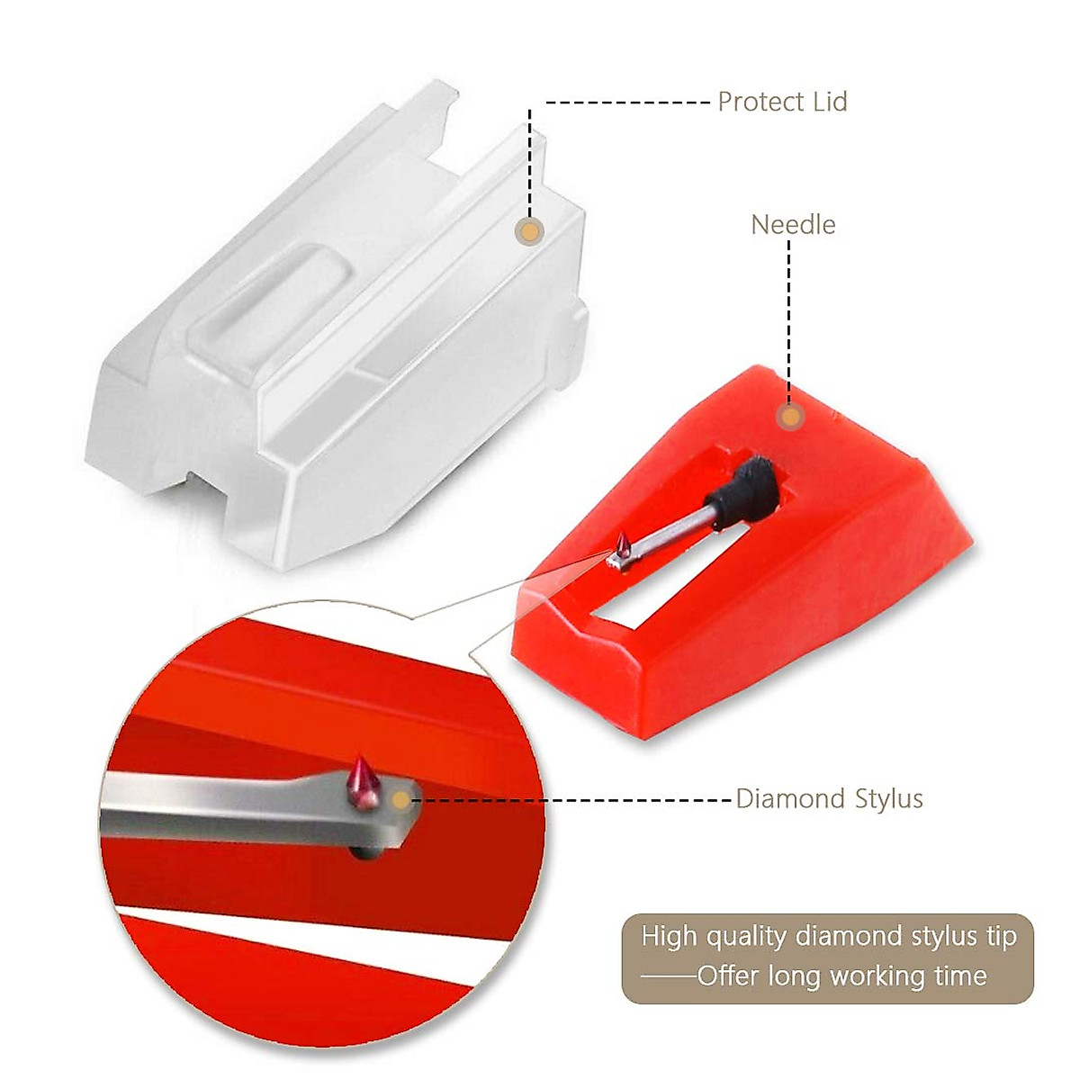 Record Player Needles Replacement, 5 Pack Turntable Record Player Needle for Crosley Victrola Jenson Sylvania Vinyl LP Phonograph Record Players