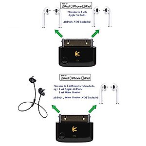 KOKKIA i10_Pro (Black) : Bluetooth Transmitter Splitter with aptX/Low-Latency aptX/FastStream/SBC codecs, Compatible with 30-pin iPod,iPhone,iPad. Compatible with AirPods. Compatible with Bose, etc.