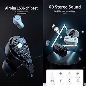 Soonic HI-FI Studio Buds Wireless Noise Cancelling Earbuds Compatible with Apple Android, Built-in Microphone, IPX4 Rating, 7 Hours Playing Time Earphones, Bluetooth 5.0 Headphones (White), G08-88