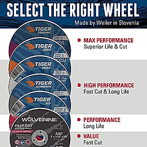 Weiler 56091 3" x 1/16" Wolverine Type 1 Cut-Off Wheel, A36T, 3/8" A.H. 10 Pack