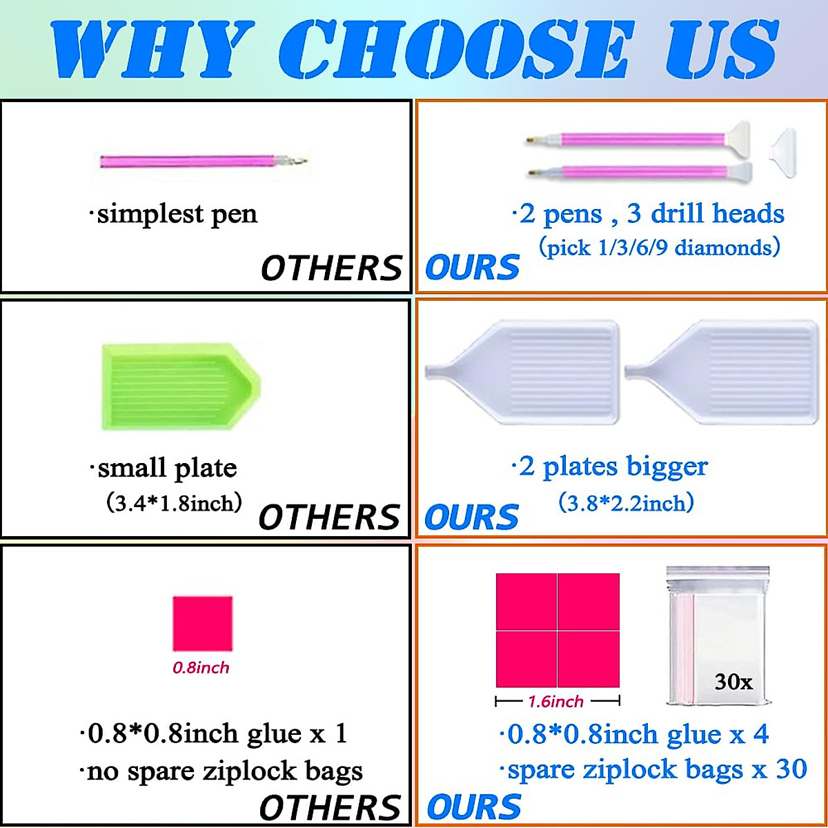 DIY 5D Diamond Painting Kits for Adults Waterfall Embroidery Full Round Drill Large Size(31.5x11.8 inch) Diamond Crystal Gem Arts Painting Craft for Home Wall Decor