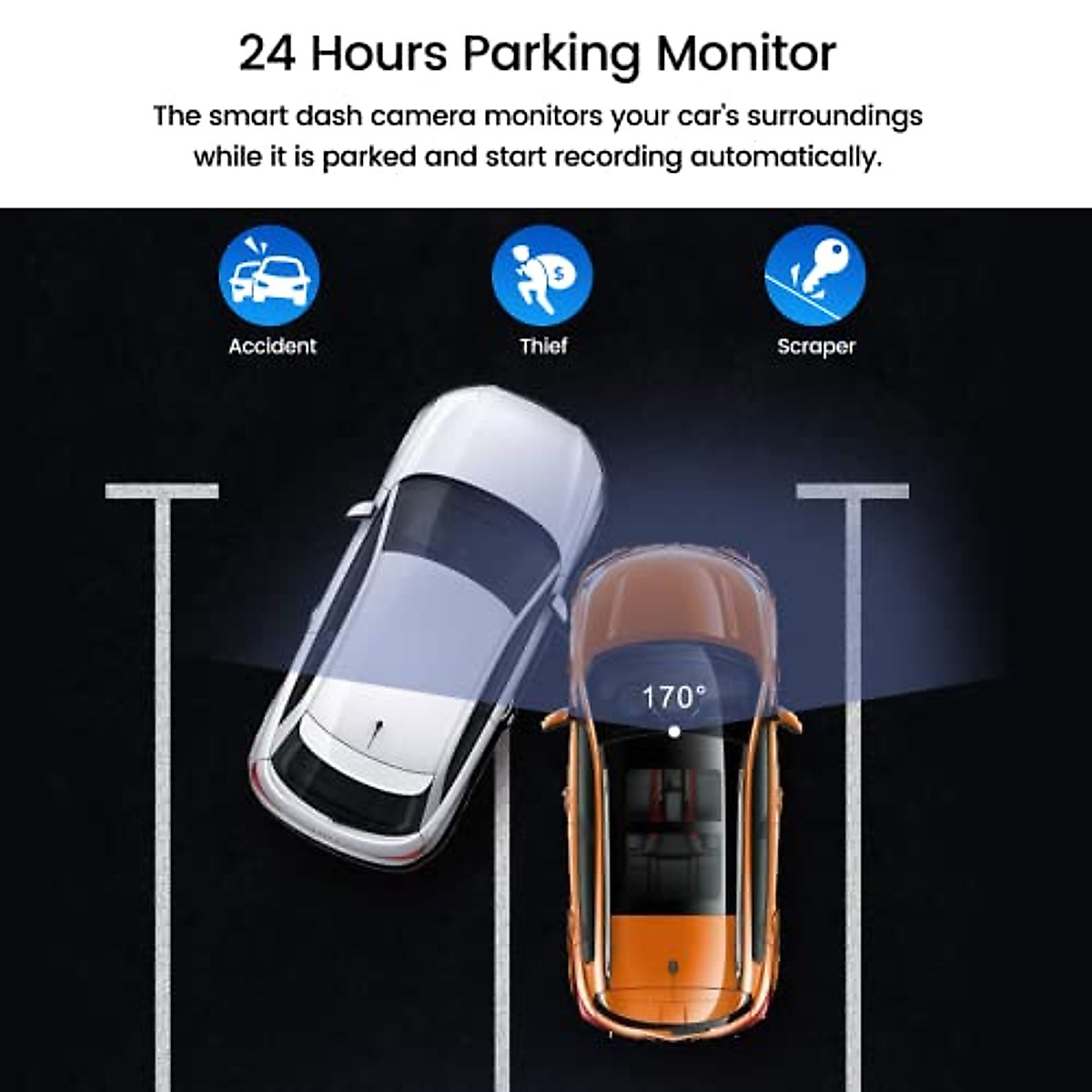 Hikity Dash Cam Front and Rear, 1080P Full HD Dashcam for Cars 3 Inch IPS Screen 170° Wide Angle Dashboard Camera, Super Night Vision, G-Sensor, Loop Recording, 24 Hours Parking Monitor