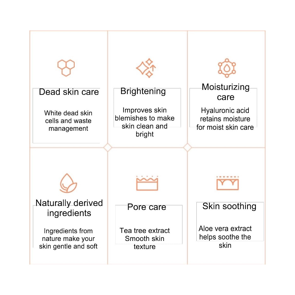 ROKKISS Tea Tree Peeling Gel (4.1fl oz) - Gentle Exfoliating Gel for Face & Body with Natural Cellulose, Remove Impurities for Smooth Skin, Korean Skin Care. Cica, Licorice & Aloe Vera Extracts.