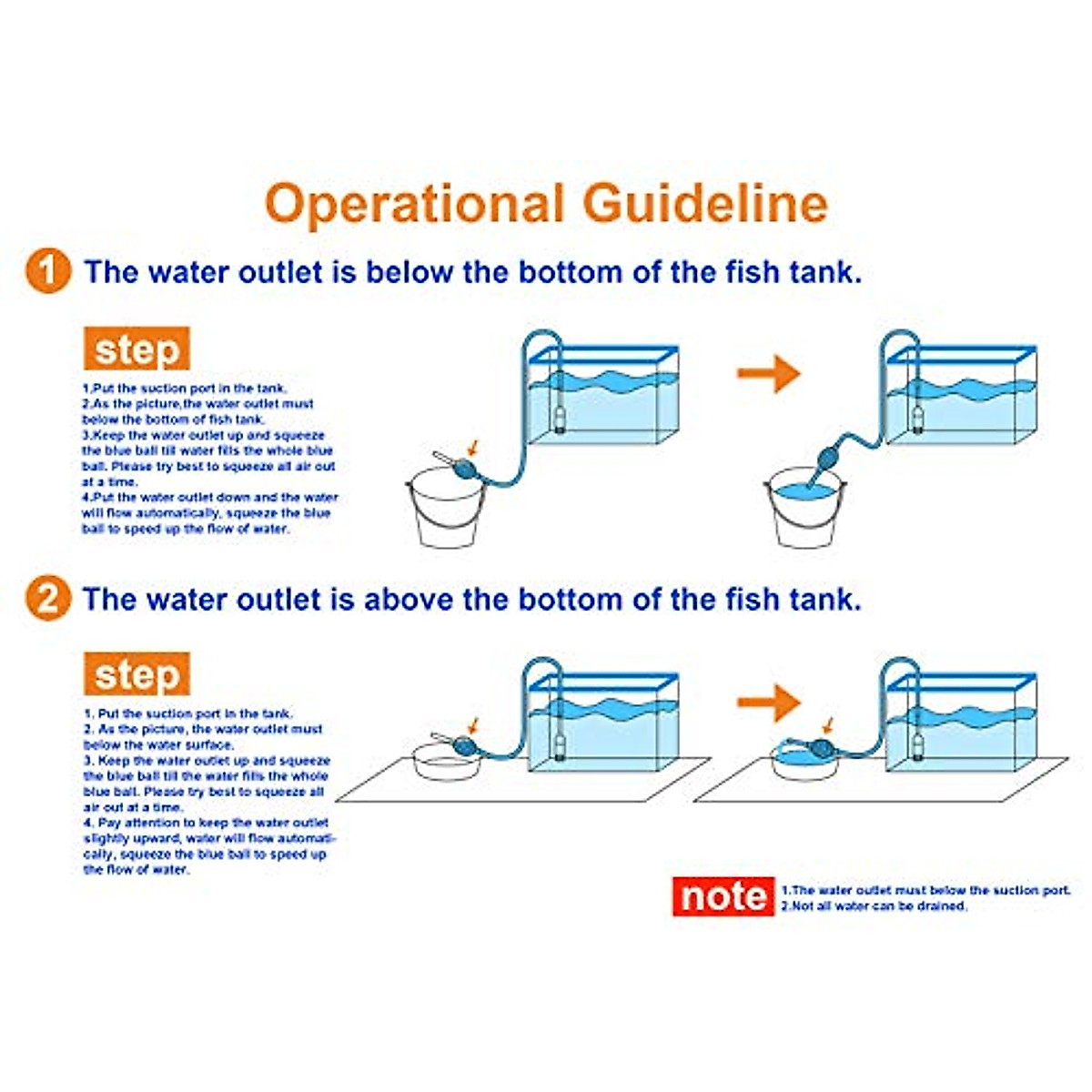GreenJoy Aquarium Fish Tank Cleaning Kit Tools Algae Scrapers Set 5 in 1 & Fish Tank Gravel Cleaner - Siphon Vacuum for Water Changing and Sand Cleaner (Cleaner Set)