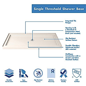 DreamLine SlimLine 34 in. D x 60 in. W x 2 3/4 in. H Center Drain Single Threshold Shower Base in Biscuit, DLT-1134600-22