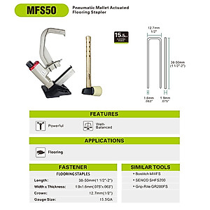 meite 15.5 Gauge Flooring Staples, 2-Inch Length 1/2-Inch Crown Hradwood Floor Staples Collated Galvanized Flooring Staples (1,012 Counts)