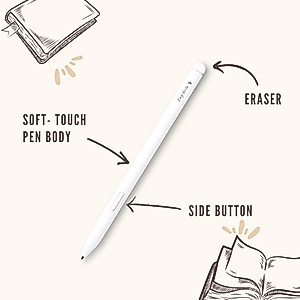 King Write MR05 EMR Stylus White and Tip-Set, Accessories for Remarkable Tablet