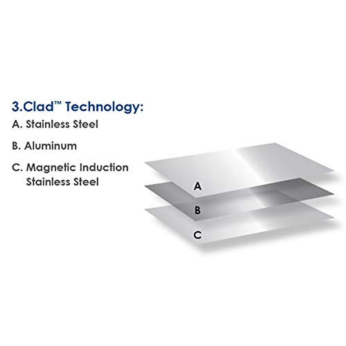 Chantal Stainless Steel 3.Clad Tri-Ply Cookware, 1 quart Sauce