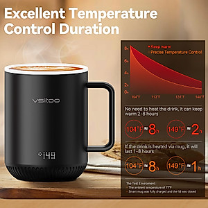 vsitoo S3 Temperature Control Smart Mug 2 with Lid, Self Heating Coffee Mug 10 oz, LED Display, 90 Min Battery Life - App&Manual Controlled Heated Coffee Mug - Improved Design - Perfect Coffee Gifts