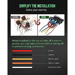 Foruly Universal UTV ATV Turn Signal Kit with Connected Signal/Turn Signal Switch, Sxs Turn Signal Horn Kit with 3.0 Fast Charging Usb for Polaris Dirt Bike Rzr Can-Am Kawasaki