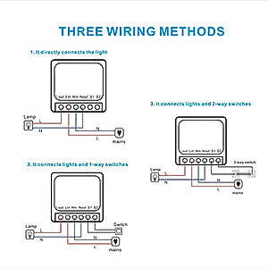 COLOROCK Mini Smart Relay WiFi Switch, DIY Smart Light Switch Module Smart Life/Tuya App, Compatible with Alexa and Google Home Smart Speakers,with Appointment Timing Function. 16A (2Pack)