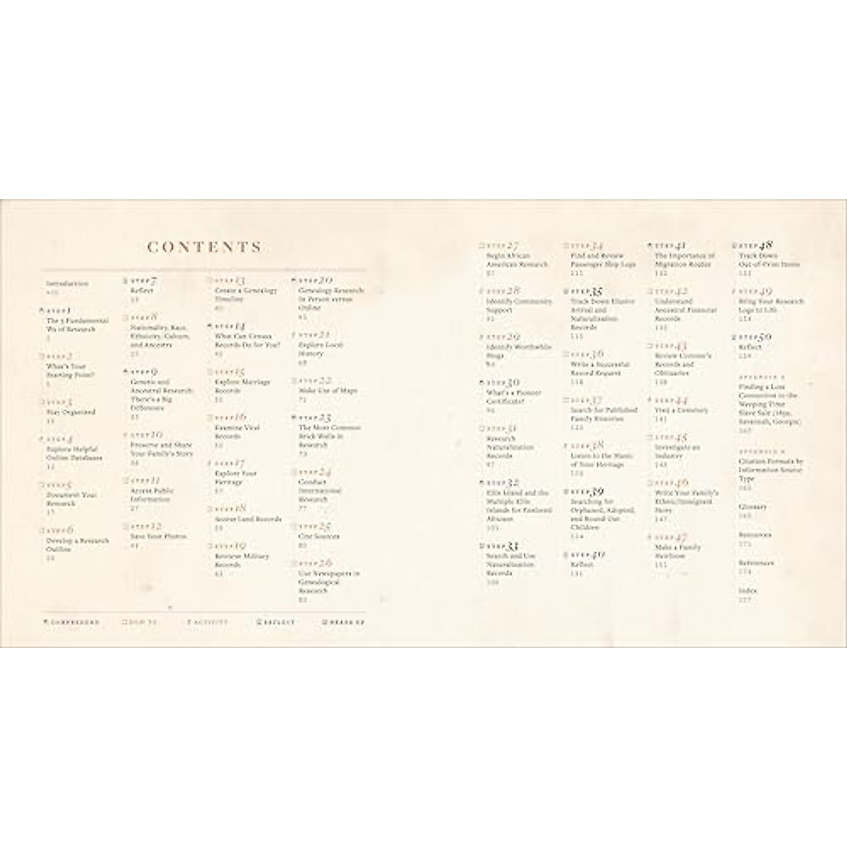 Practical Genealogy: 50 Simple Steps to Research Your Diverse Family History