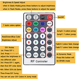 JOYLIT 28 Keys LED RF RGB Remote Controler for RGB SMD 3528 5050 LED Strip LED Lights Controller Input DC12V 30A