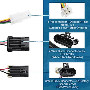 uxcell Complete Main Wiring Harness Control Wire for Golf Cart for EZGO TXT48 Freedom TXT 48V 2010-2022 Electronic Speed Control Harness W/Port Connector Replacement
