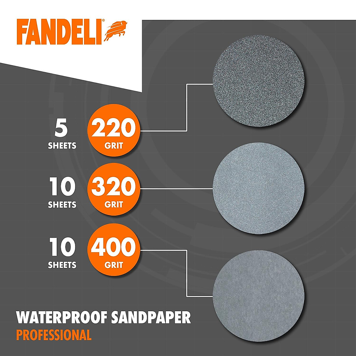 Fandeli | Pack Multi-Purpose Sandpaper Pack + Waterproof Sandpaper | 50 Sheets | Assorted Multi-Purpose (80, 120, 220), Waterproof (220, 320, 400) | 23 x 28 cm | Perfect for Sanding Metal and Wood