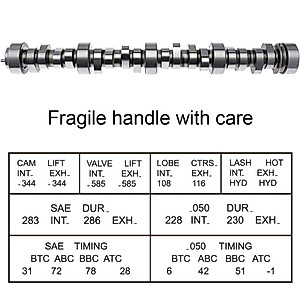 2010-2015 5.3L 4.8L High Performance Engine Rebuild Kit | E-1840-P Stage 2 Sloppy HP Camshaft | Flat Top Pistons | Compatible with Chevrolet LS 325 5.3L 5.3 4.8L | LS4 LH8 LH9 LMF LY5 LC9 LY2 L20