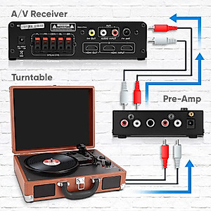 Pyle PP777 Phono Turntable Preamp Mini Electronic Audio Stereo Phonograph Preamplifier Input, RCA Output & Low Noise Operation Powered by 12 Volt DC Adapter