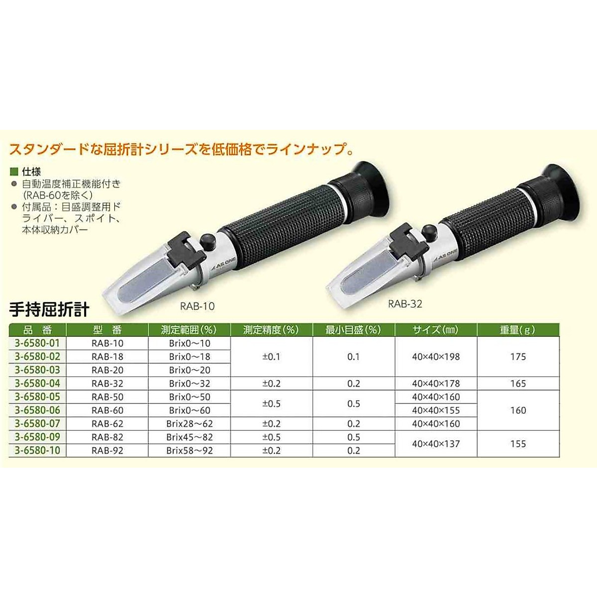 AS ONE On-Hand Refractometer Brix0-18/3-6580-02