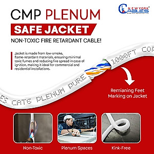 CAT6 Plenum (CMP) 1000ft Bulk Ethernet Cable | 100% Pure Solid Bare Copper | 550MHz, 23AWG, 4Pair UTP 10GB Internet Cable for Networking & Gaming (White)