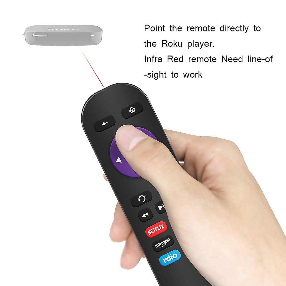 Gvirtue Remote Replacement Control for Roku Box Model: for Roku 1, for Roku 2(HD, XD, XS), for Roku 3, for Roku LT, HD, XD, XDS, for Roku N1, for Roku Express, for Roku Express+