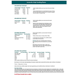Icelandic Kelp Meal, 25lbs