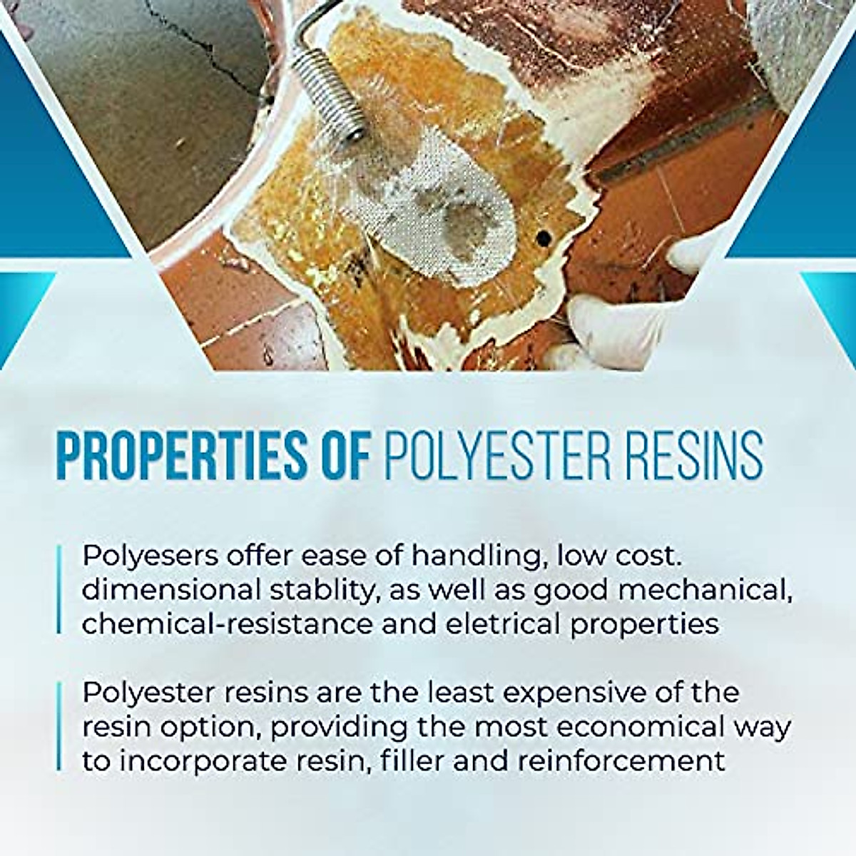 True Composites Fiberglass Resin Polyester Resin Marine Grade Resin 1 Gallon with MEKP Hardener Polymer Resin Fiberglass Repair Kit Laminating Resin for Wood Boat Building and Repair