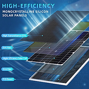 1 Pack - Solar Panel for Ring Camera Compatible with Ring Stick Up Cam Battery, Ring Spotlight Cam Plus/Pro(Battery) Charger Outdoor with 13Ft Charger Cable - Camera Not Included