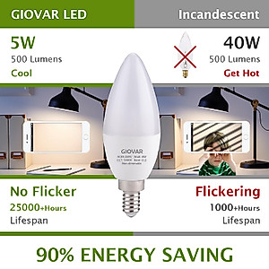 GIOVAR 4Pack LED Celing Fan Light Bulbs 60 Watt, Daylight 5000K, E12 Candelabra Bulb Base Socket, 120V, Type B, Non-Dimmable