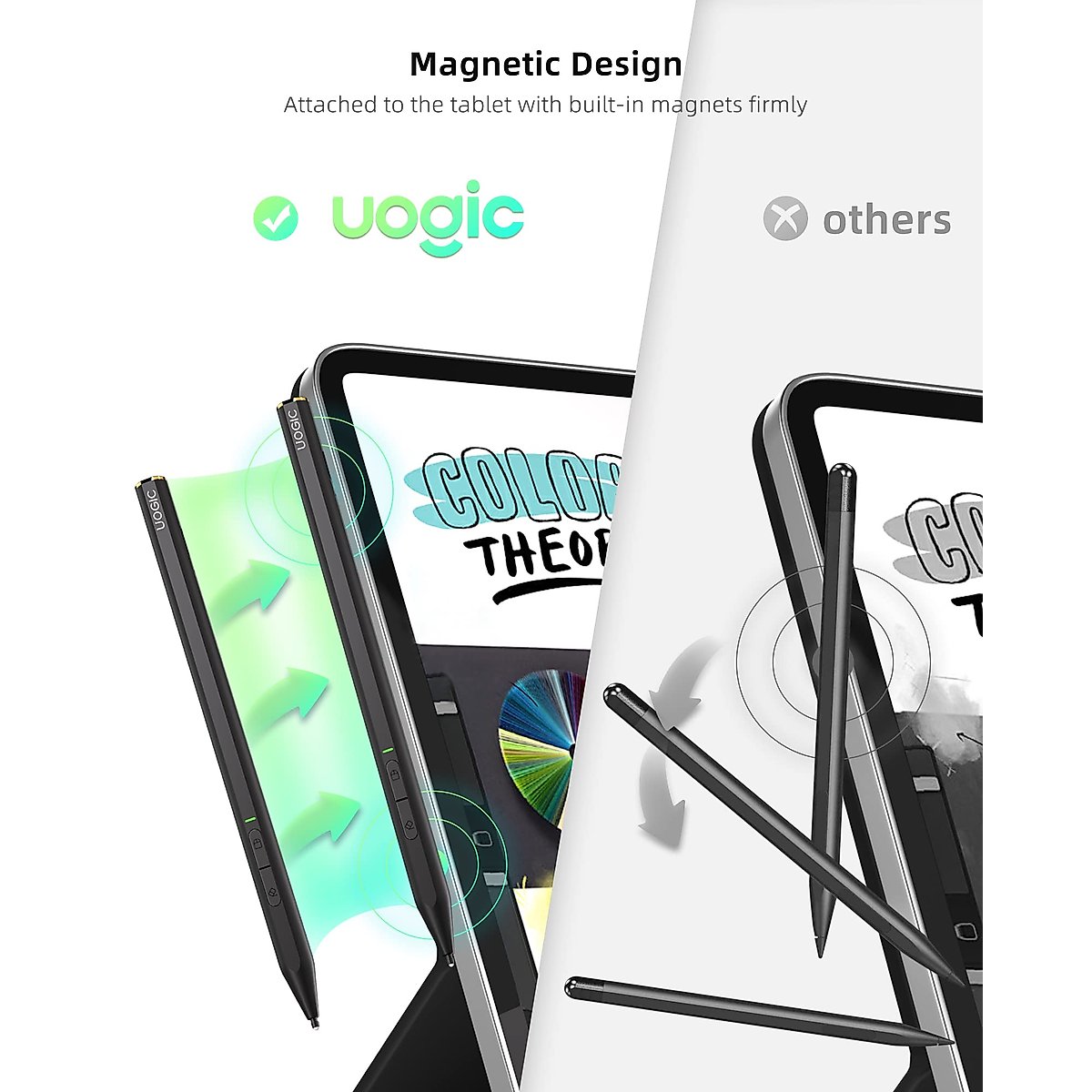 Uogic Stylus Pen for Microsoft Surface,with 4096 Pressure Sensitivity & Bluetooth, for Surface Pro 10/9/8/7/7+/6/5/4/X,Surface Go/2/3,Duo/Duo2,Surface Book/2/3,Surface Laptop 1-5/Studio,Studio1/2/2+