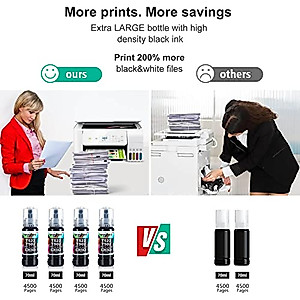 Spaceink T502 T522 Ink Refill Black for Ecotank ET-2720 ET-2760 ET-2800 ET-15000 ET-3760 ET-2750 ET-4800 ET-4760 ST-2000 ET4850 ET-2850 Priter(Black*4 Pack)