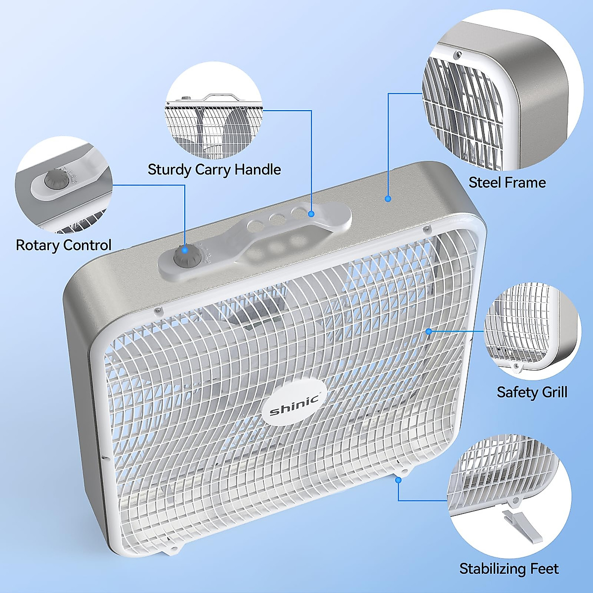 shinic 20 Inch Box Fan,3-Speed Cooling Fan for Air Circulation with Easy Carry Handle and Safety Grills,Powerful Fan for Indoor Use Home Garage and workshop,White