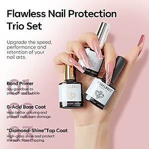 modelones Gel Nail Polish Kit with U V Light 48W Nail Dryer 7 Nude Colors Gel Nail Polish Set, No Wipe Base Top Coat, Nail Primer, Nail Art Decorations, Integrated Manicure Tools Kit,Gift for women