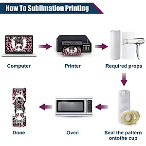 BAUMFEUER 1 Pack Sublimation Tumblers bulk 20 OZ Straight Skinny Stainless Steel Double Wall Insulated Sublimation Water Bottles Blank with Lid, Individually Box, for Heat Transfer Press