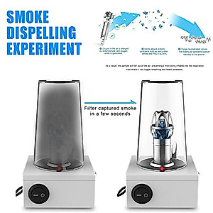 LIGHTSMAX Car Air Purifier, Car Air Freshener and Ionic Air Purifier | Ionic Car Freshener & Deodorizer | Ionic Air Purifier Car Gadgets for Men & Women (Grey) - 1pc