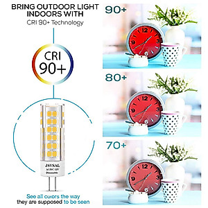 JSVSAL (4-Pack G4 LED Bulb Dimmable 7 Watt G4 Bulb Equivalent to 60W 70W G4 Halogen Bulb Replacement, T3 JC Type Bi-Pin G4 Base, DC/AC 12V Natural White-4000K G4 Light Bulb