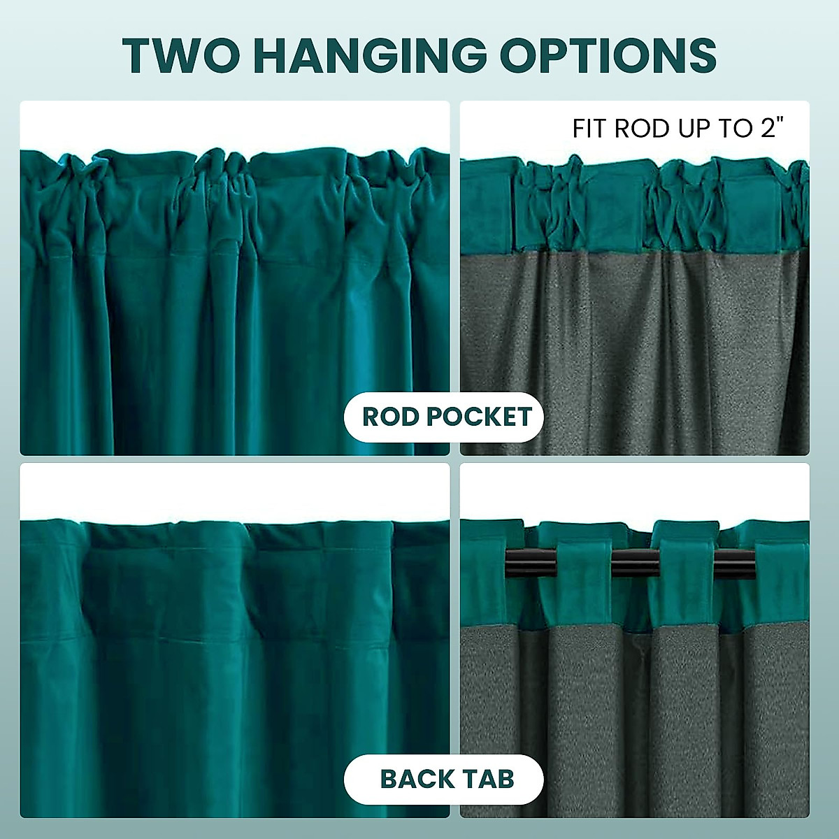 Dreaming Casa Teal Green Velvet Curtains for Living Room Thermal Insulated Rod Pocket Back Tab Window Curtain for Bedroom 2 Panels 52" W x 96" L