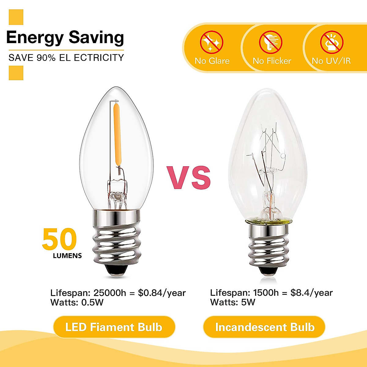 C7 LED Bulbs,0.5 Watts LED Filament Night Light Bulb Edison Style LED Sign Light E12 Candelabra Base Lamp Clear Glass 4W 5W 6W 7 Watts Equal Candle Bulbs Warm White 2700K for String Lights Pack of 6