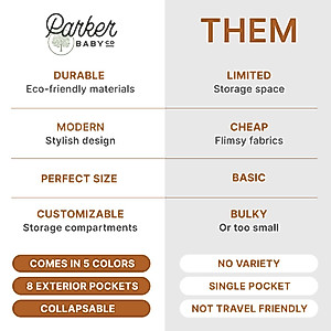 Parker Baby Diaper Caddy - Nursery Storage Bin and Car Organizer for Diapers and Baby Wipes - Grey