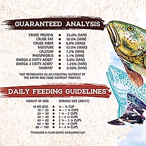 Inception® Dry Dog Food Fish Recipe – Complete and Balanced Dog Food – Meat First Legume Free Dry Dog Food – 27 lb. Bag