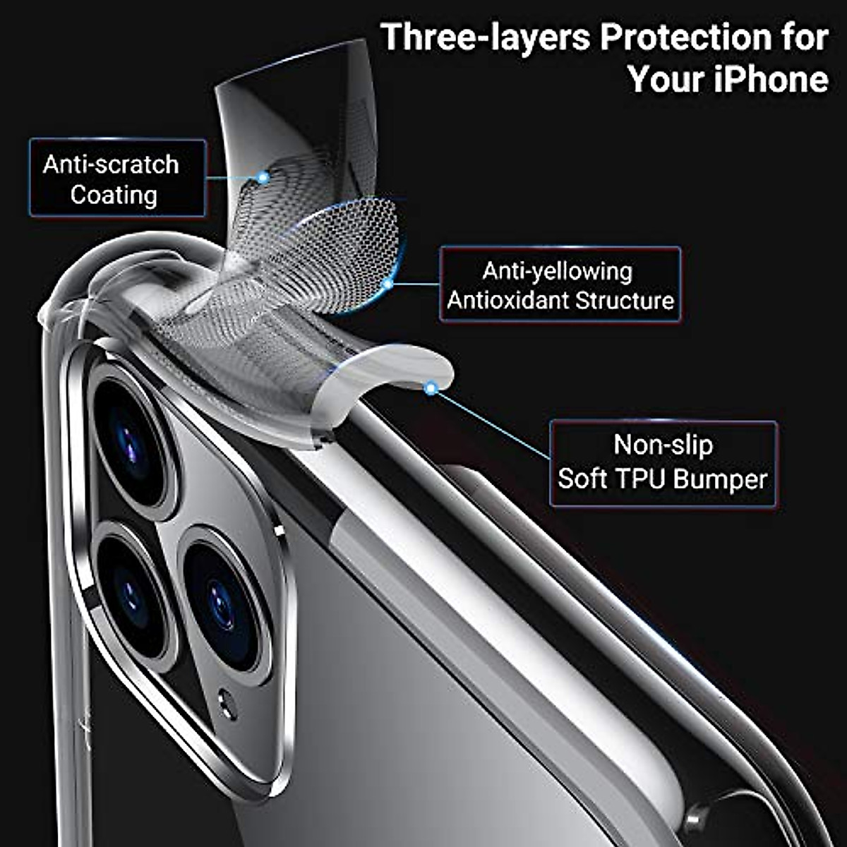 CASEKOO Crystal Clear Designed for iPhone 11 Pro Max Case, [Not Yellowing] [Military Grade Drop Tested] Shockproof Protective Phone Cases Slim Thin Cover (6.5 inch) 2019, Clear