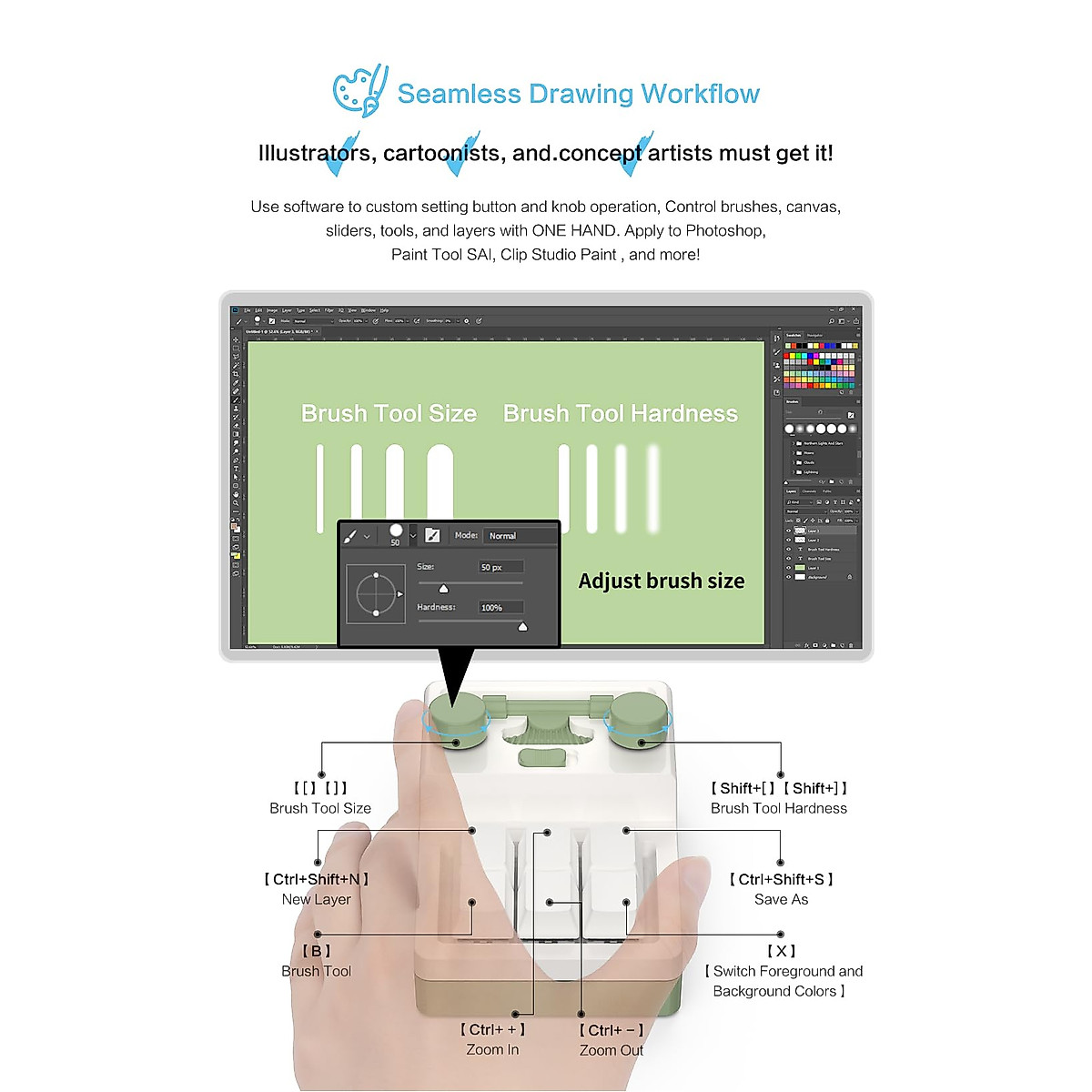 6 Key 2 Knob Macro Keyboard Programmable Wired/Bluetooth /2.4G Receiver 400mAh One Handed Gaming Keyboard With Software Macro Keyboard with macro Keys ,Hot-Swap Switch RGB For Photoshop,Gaming
